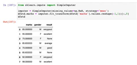 sklearn simpleimputer example impute missing data data analytics