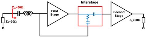 Electronics Free Full Text Small Group Delay Variation And High