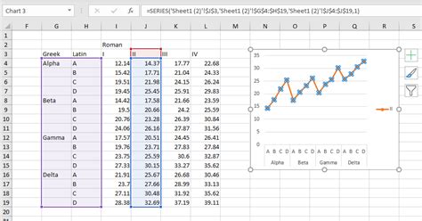 waterfall chart with arrows in excel policy viz