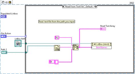 programmatically populate listbox using data from text file ni