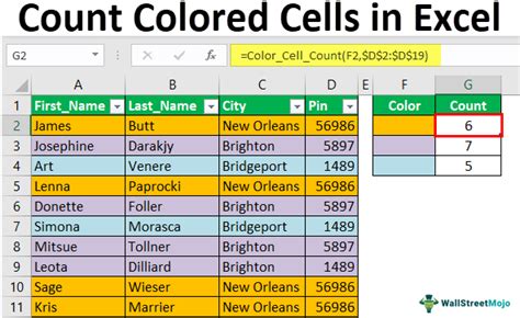 【印刷可能】 excel formula based on cell color 337448 excel formula based on