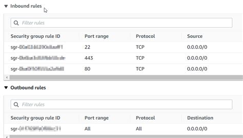 networking unable to connect to amazon ec2 instance using private ip
