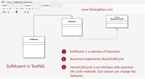 softassert in testng framework