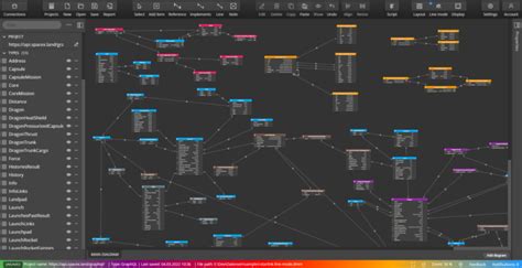 how to create a diagram of graphql schema