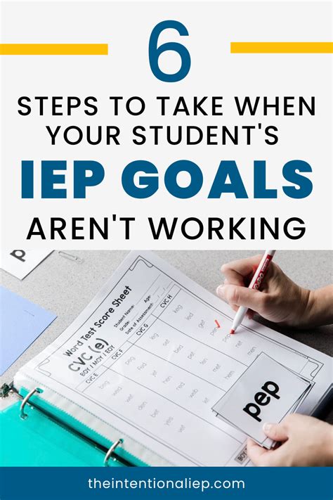 List Of 40 Executive Functioning Iep Goals Including Organization Goals