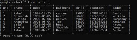 mysql sql query to find the all senior citizen from table stack