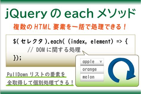 jqueryのeachメソッドで繰り返し処理をする方法 techacademyマガジン