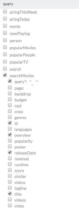 consuming a graphql api using fetch and async await