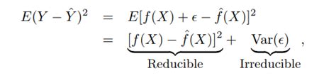 Solved If Mean Squared Error Variance Bias 2 Then How To The
