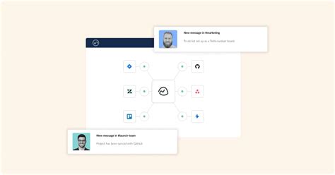 basecamp integration with jira trello github asana and more unito