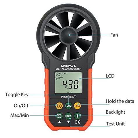 Anemometer Buying Guide And The Types You Can Choose From