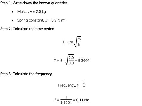 Aqa A Level Physics复习笔记6 2 4 Period Of Mass Spring System 翰林国际教育