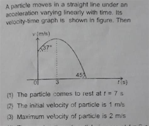 [answered] A Particle Moves In A Straight Line Under An Acceler