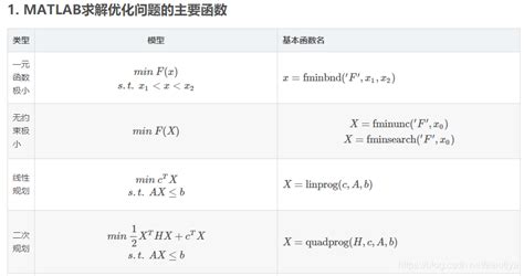 matlab函数输出多个结果 csdn