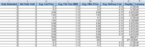 excel using if function with multiple conditions stack