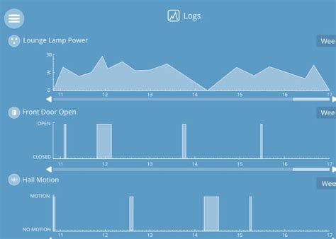 mozilla webthings raspberry pi home iot platform launched