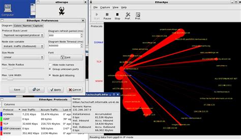 Packet Analysis For Network Forensics A Comprehensive Survey