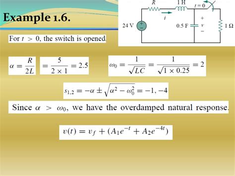 Ppt 1 4 The Source Free Parallel Rlc Circuits Powerpoint