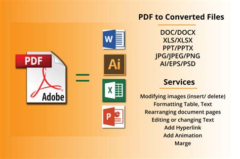 convert pdf to ai word powerpoint excel png by samihaakram