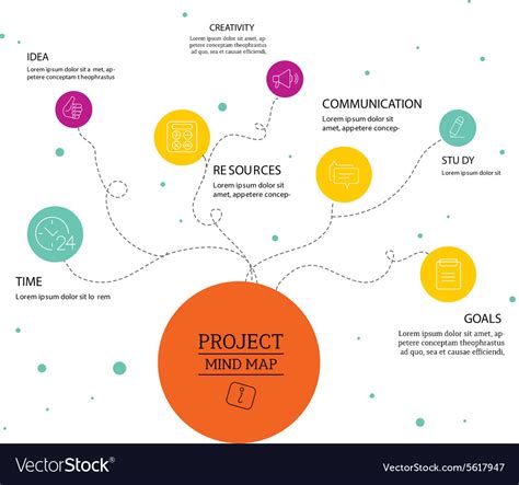 mindmap scheme infographic design concept vector image