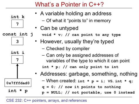c pointers and references pointers reference computer science