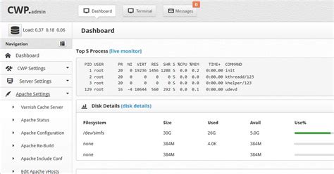 10 best open source web hosting control panel cpanel 2022 h2s media