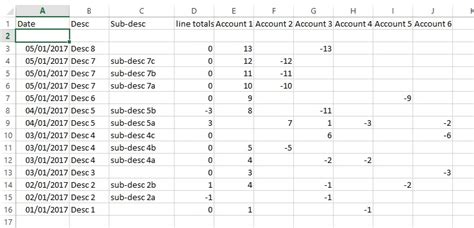 excel spreadsheet linking worksheets in one many relationship super