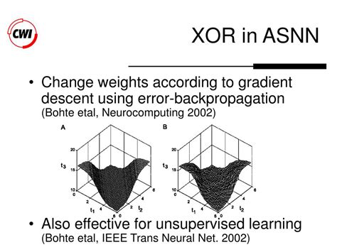 Ppt Artificial Spiking Neural Networks Powerpoint Presentation Free