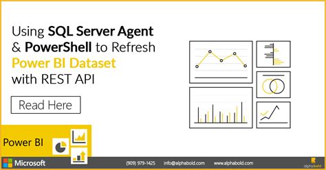 using sql server agent and powershell to refresh power bi