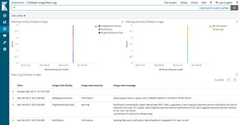 icinga module filebeat reference [8 4] elastic