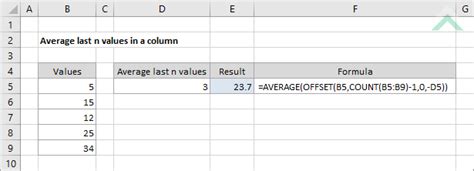 average last n values in a column using excel and vba