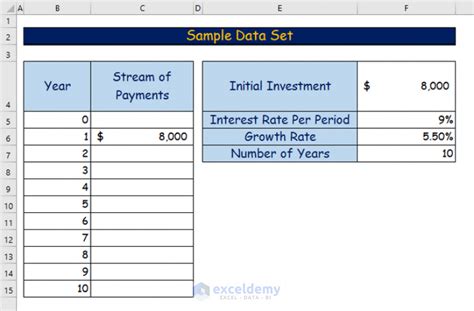 How To Calculate Growing Annuity In Excel 2 Easy Ways