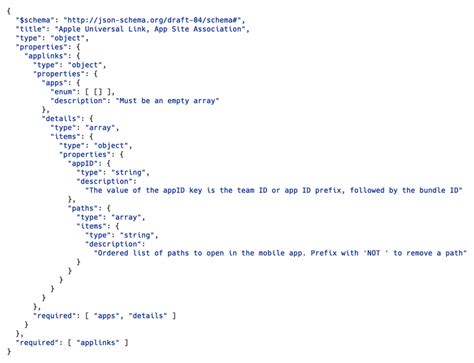 an example json schema draft 4 [20] document from schemastore 14 that