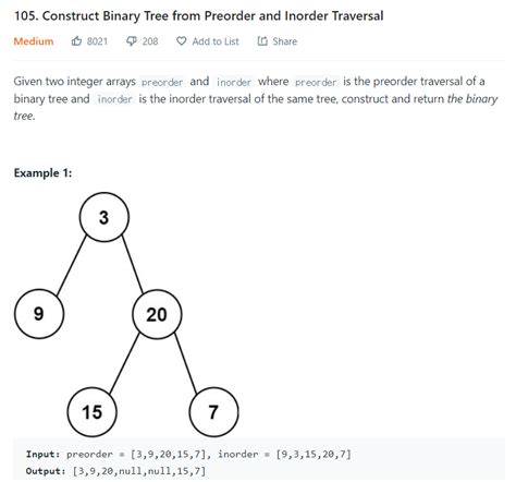 construct binary tree from preorder and inorder traversal
