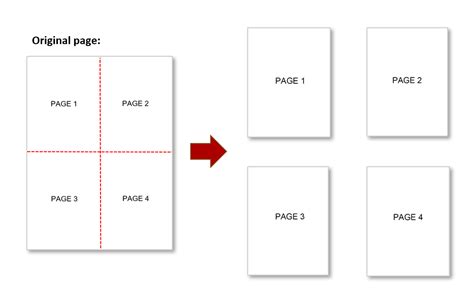 divide pdf pages into multiple with autosplit™