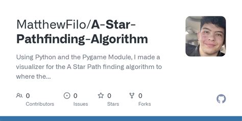 github matthewfilo a star pathfinding algorithm using python and the