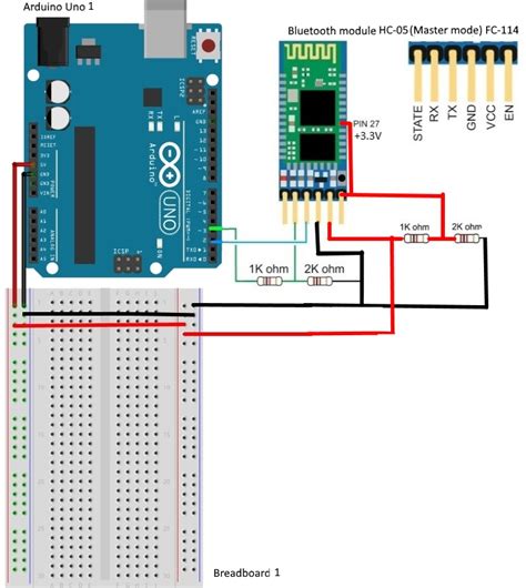 basics project 028a arduino bluetooth modules hc 05 and