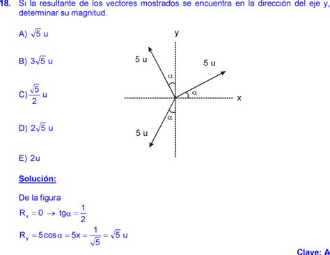 MÉtodo De La DescomposiciÓn Vectorial Ejercicios Resueltos De