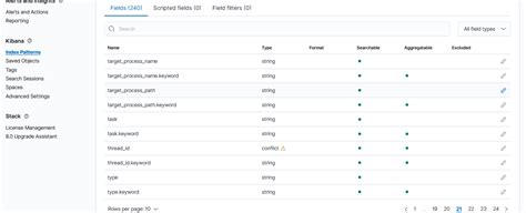 kibana conflict type field kibana discuss the elastic stack
