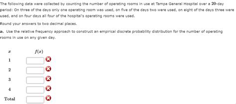 Solved The Following Data Were Collected By Counting The