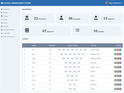laravel school management system archives free projects codes