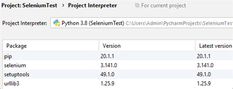 selenium python tutorial for beginners