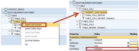 web dynpro ui table cell variants oreka it blog