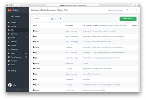 gitlab 8 1 with deeper ci integration mr improvements and more