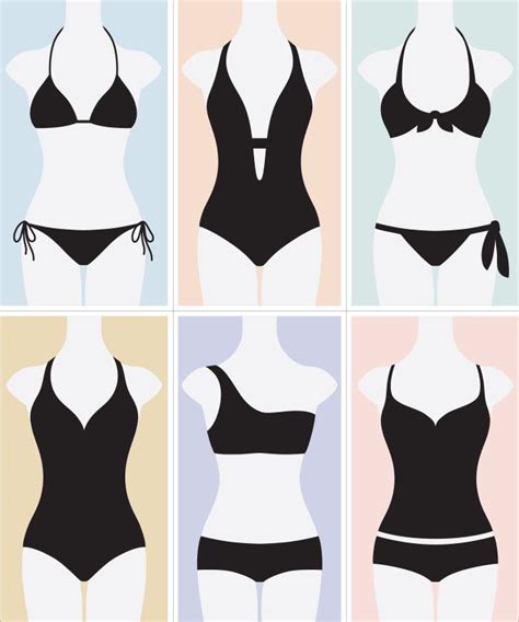 Bikini Types How To Choose According To Your Body In 2021 Tallulahsnola