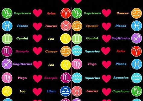 Fun Facts About Zodiac Signs And What Makes Them So Fascinating To Read
