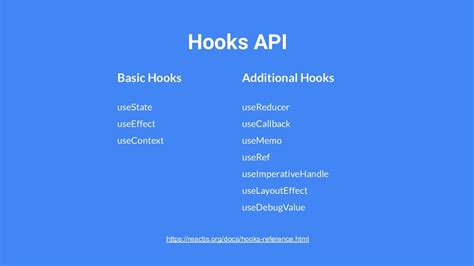 introducing react hooks speaker deck