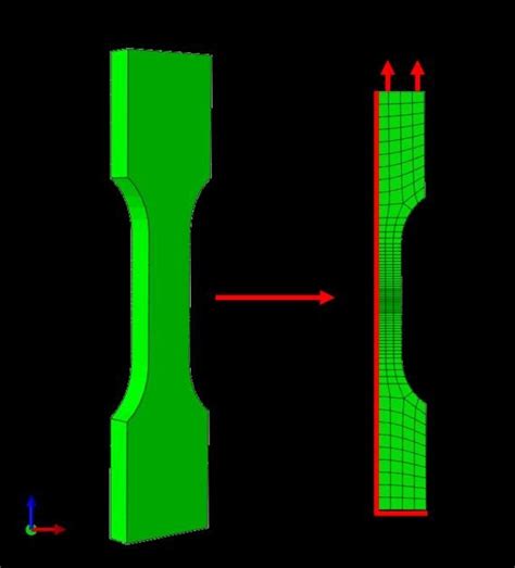 Abaqus Finite Element Software