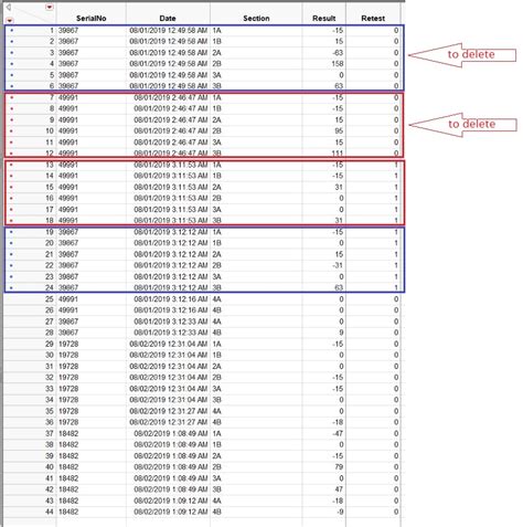 solved selecting and removing duplicates row with condition jmp user