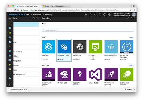 the ultimate guide to deploying your php applications